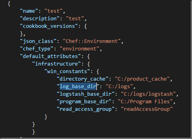 Test Environment Data In Chef Integration Tests With Powershellpester Dotnet Catch Blogging